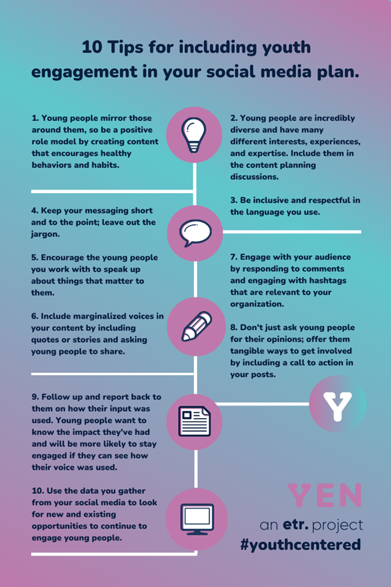 Why Social Media Should Be a Part of Your Youth Engagement Plan - Youth ...